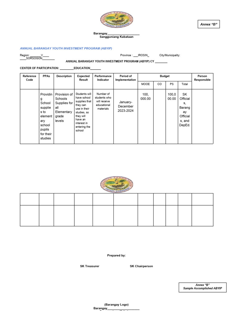 SK MC - ANNEX B ABYIP SK Full Public Disclosure - Template | PDF | Philippines | Government