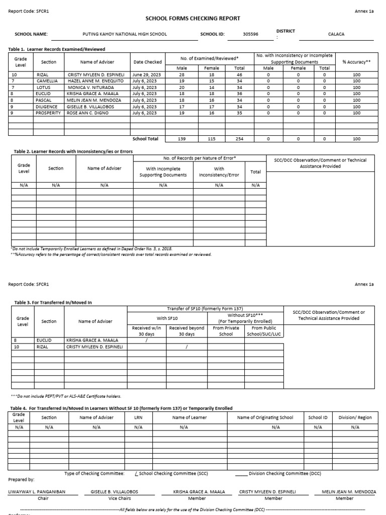 School Forms Checking Report | PDF