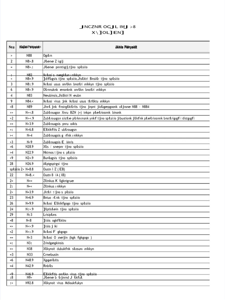 PDF Icd 10 - Compress | PDF PDF Icd 10 - Compress | PDF