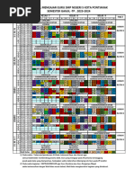 Contoh Program Mpls SD 2024-2025 | PDF