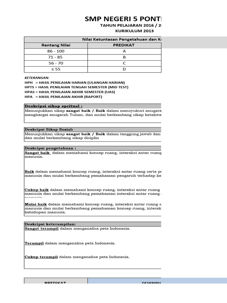 Daftar Nilai Raport Mapel Semester Genap K-13 2022-2023 - Kls 8a-G KKM 80 | PDF