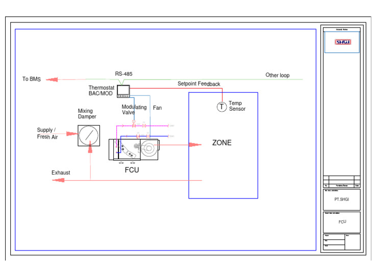 FCU-D-Size Layout | PDF
