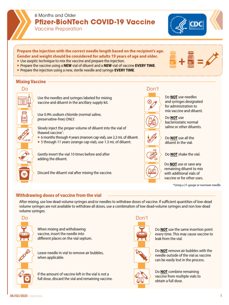 Diluent Poster | PDF | Syringe | Injection (Medicine)