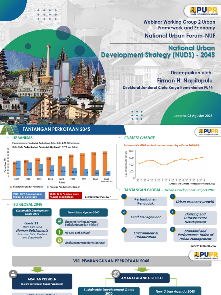 Paparan Bapak Firman - National Urban Development Strategy | PDF