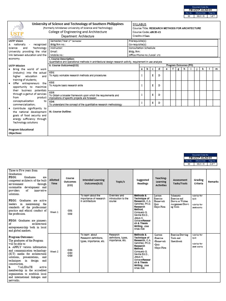 Research Methods For Architecture Arch 421 | PDF | Rubric (Academic) | Data