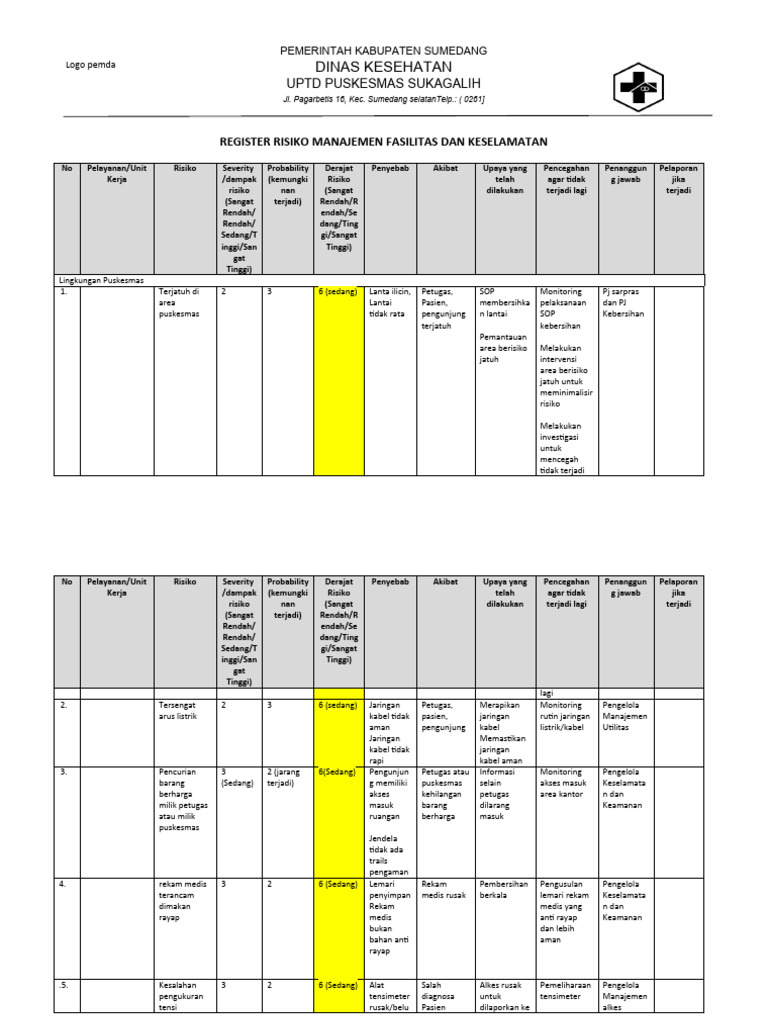 Form Risk Register | PDF