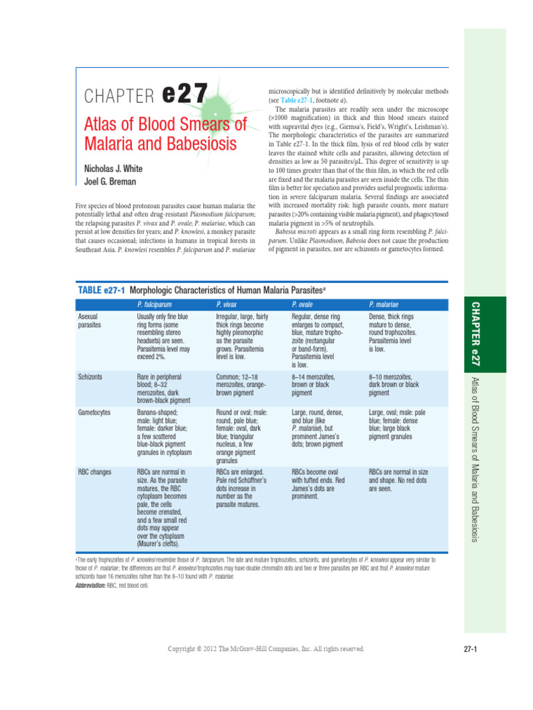 Atlas Malaria | PDF | Malaria | Plasmodium