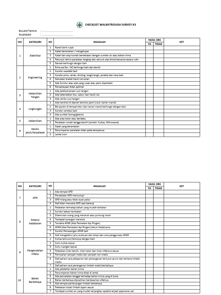 Checklist Keselamatan Dan Keamanan Fasilitas | PDF