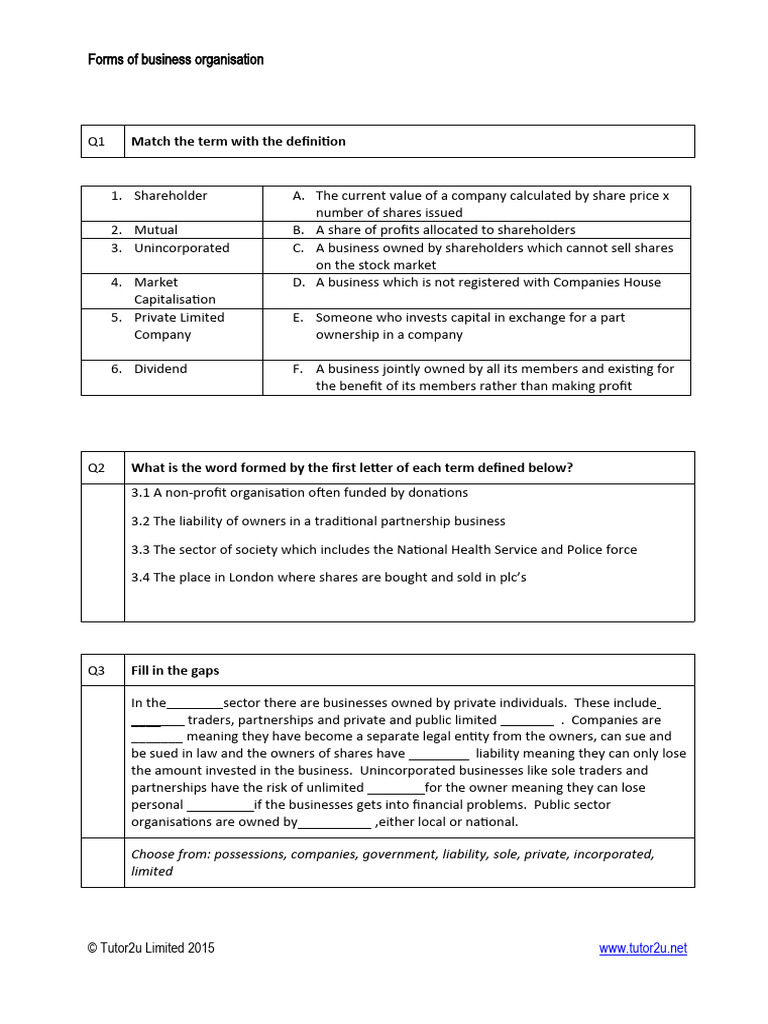 Types of Business Organizations Explained | PDF | Stocks | Partnership