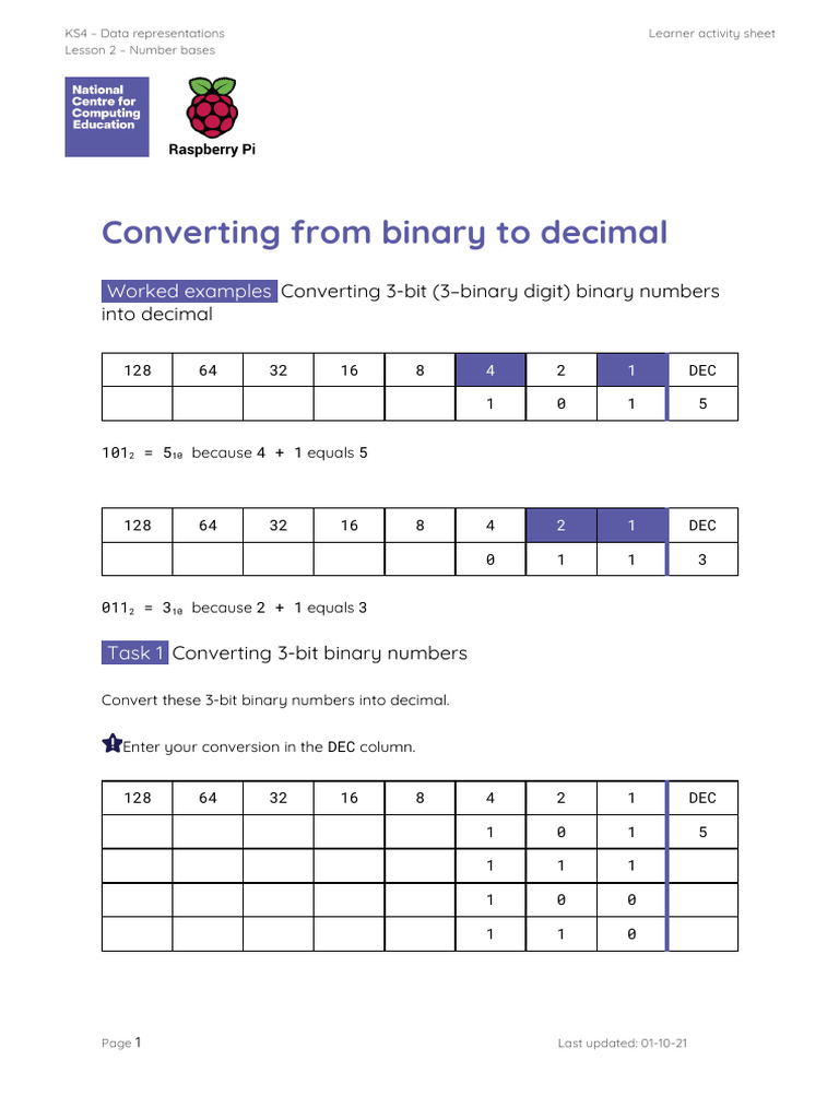 A2 Activity Sheet - Converting From Binary To Decimal | PDF | Decimal | Computing