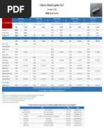 Oocl Sailing Schedule | PDF