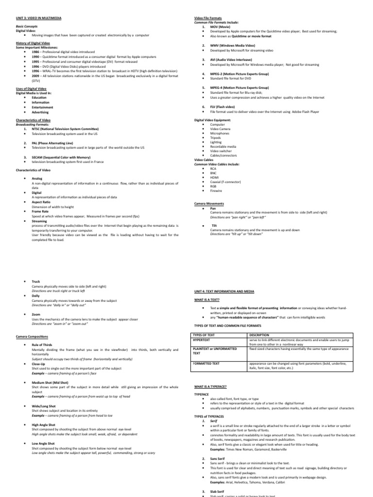 Mt 101 Chapter 4 Pdf Video Digital Video