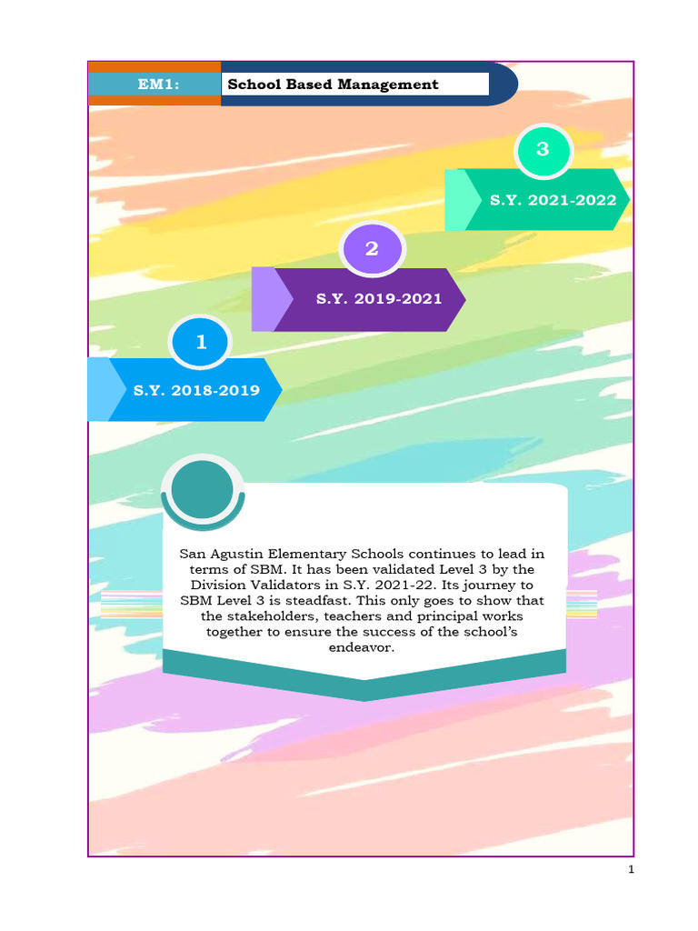 Governance Em1 5 Pdf Teachers Mentorship