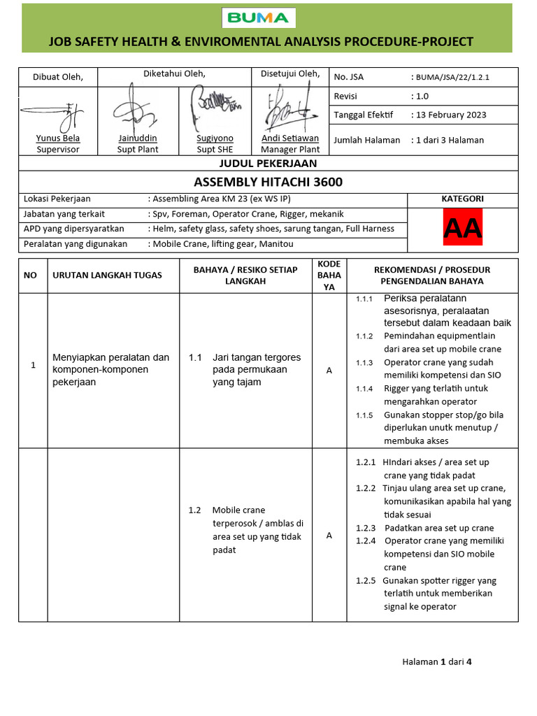 1.6.1 Jsa Ipr Assembly 3600 | PDF