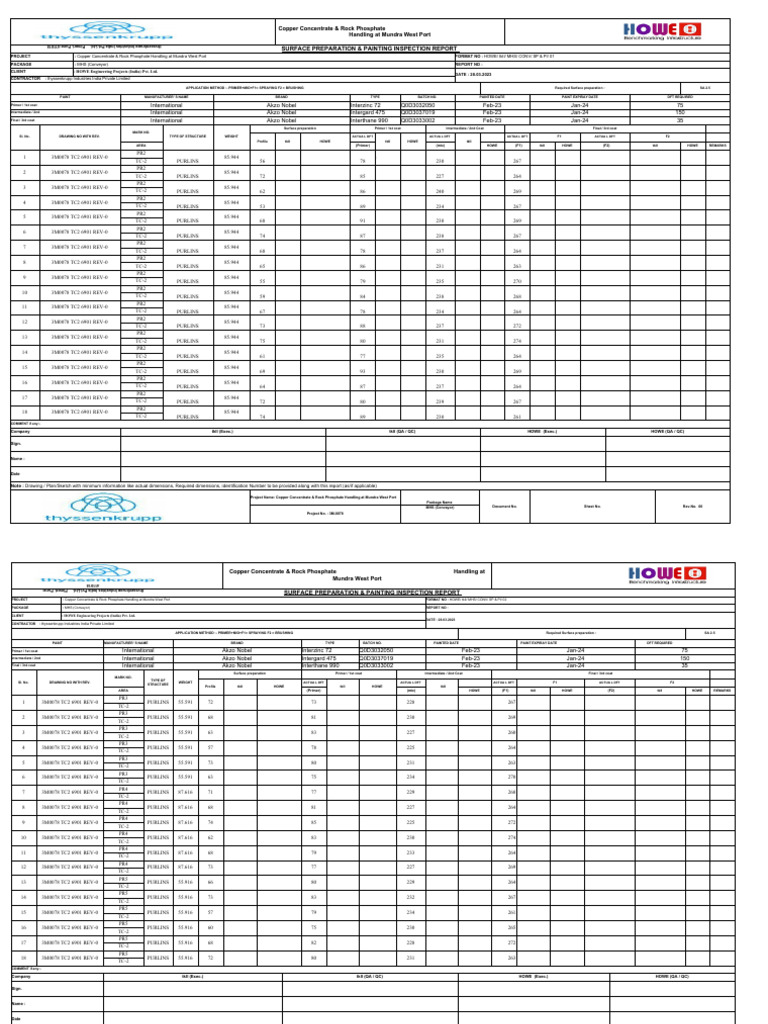 BLASTING &PRIMER Protocol | PDF | Paint | Materials