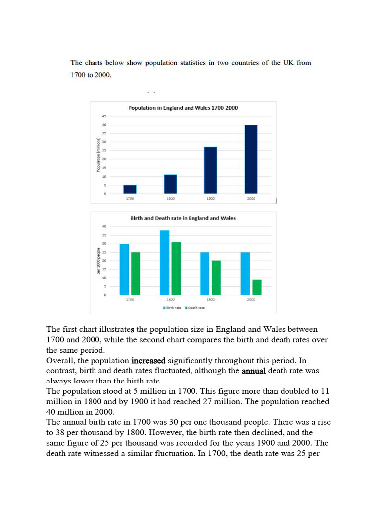 Task 1 - Sample Answer | PDF