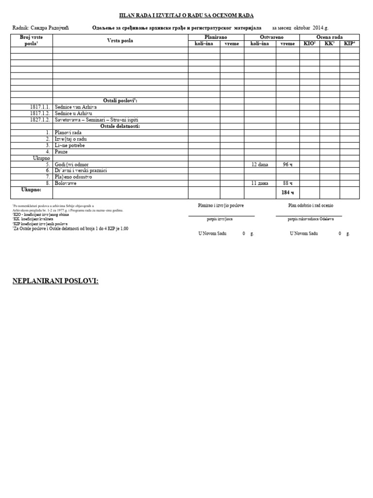 Izvestaj Novi - Prazan | PDF