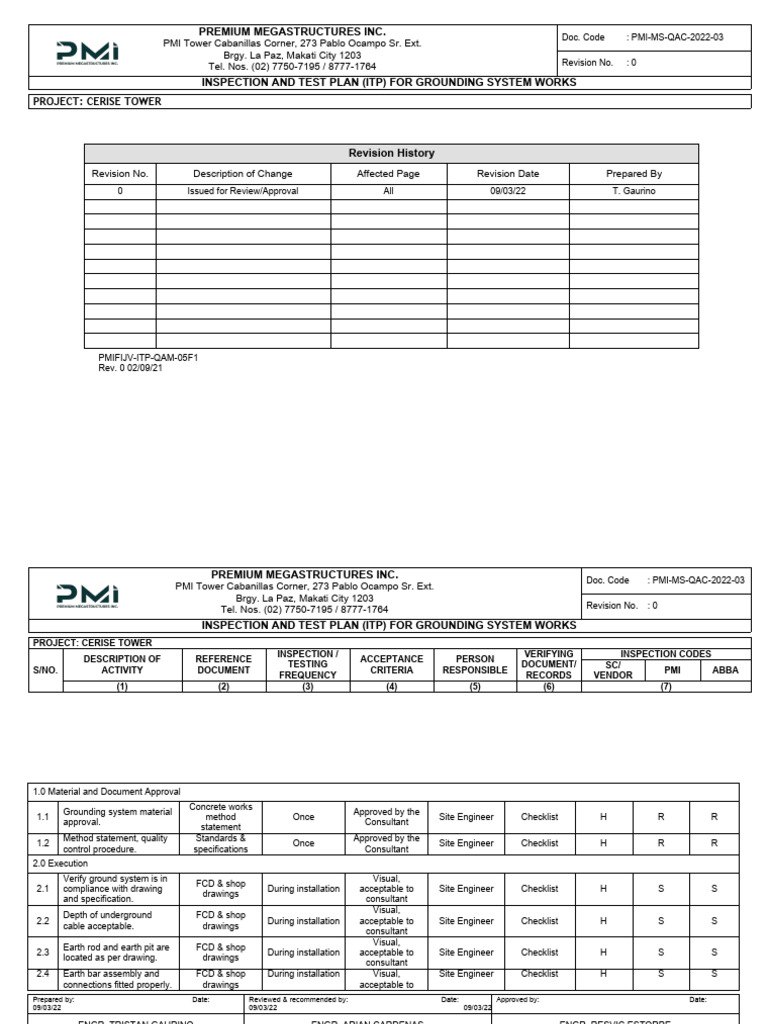 PMI-MS-QAC-2022-03 - Method Statement For Grounding System Works - ITP 2 | PDF | Systems ...