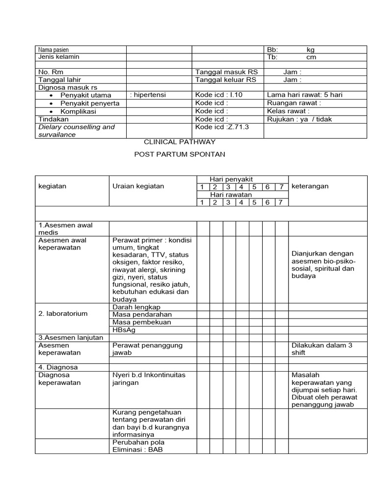 Clinical Pathway Post Partum | PDF