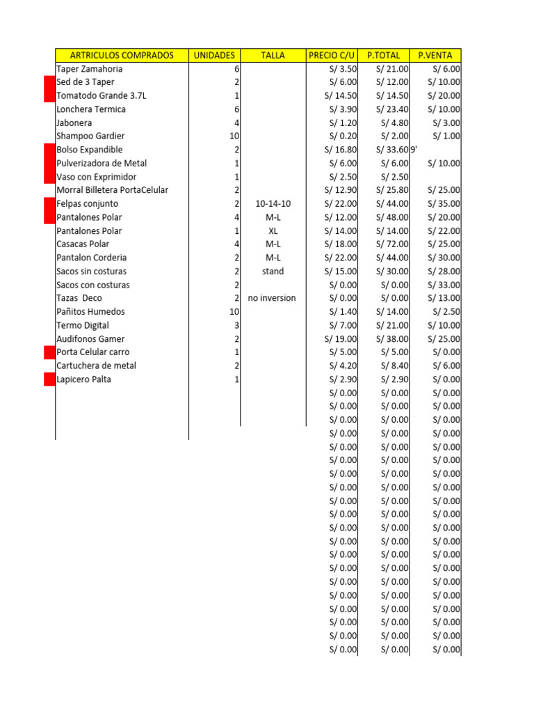 Cuadro de Compras | PDF