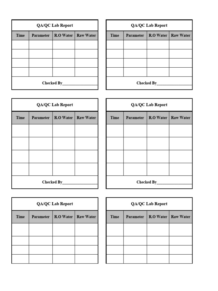 R.O Report | PDF | Home & Garden