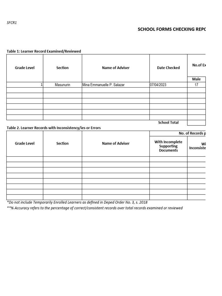 SFCR1 2022 2023 | PDF