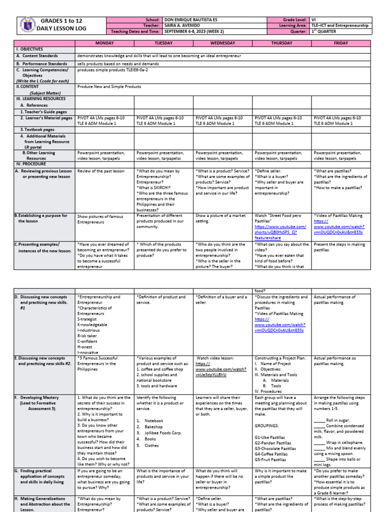 DLL Tle 6 Ict W1 | PDF | Entrepreneurship | Learning DLL Tle 6 Ict W1 | PDF | Entrepreneurship | Learning