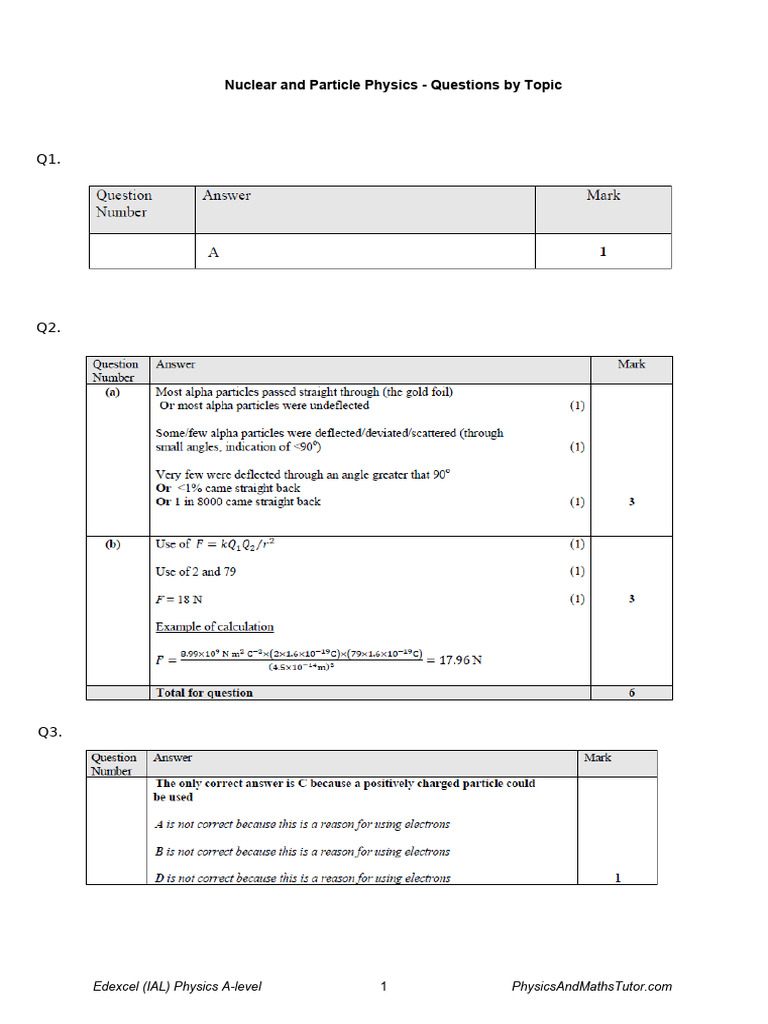Nuclear and Particle Physics MS | PDF