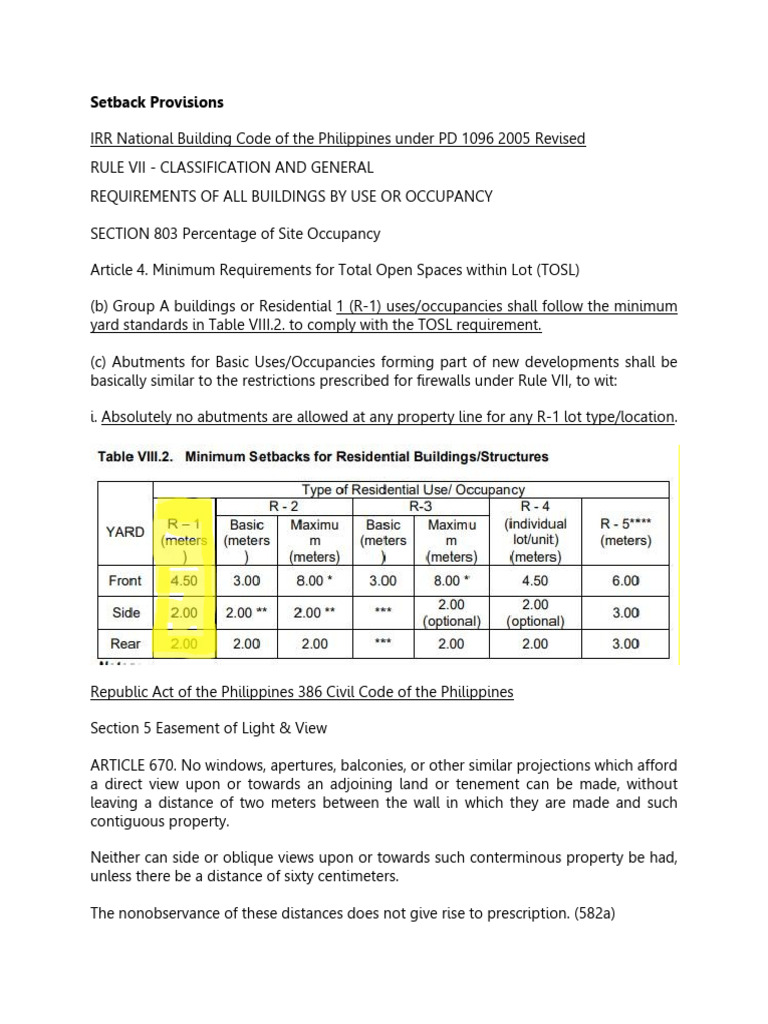 Building Codes | PDF | Basement | Building Code