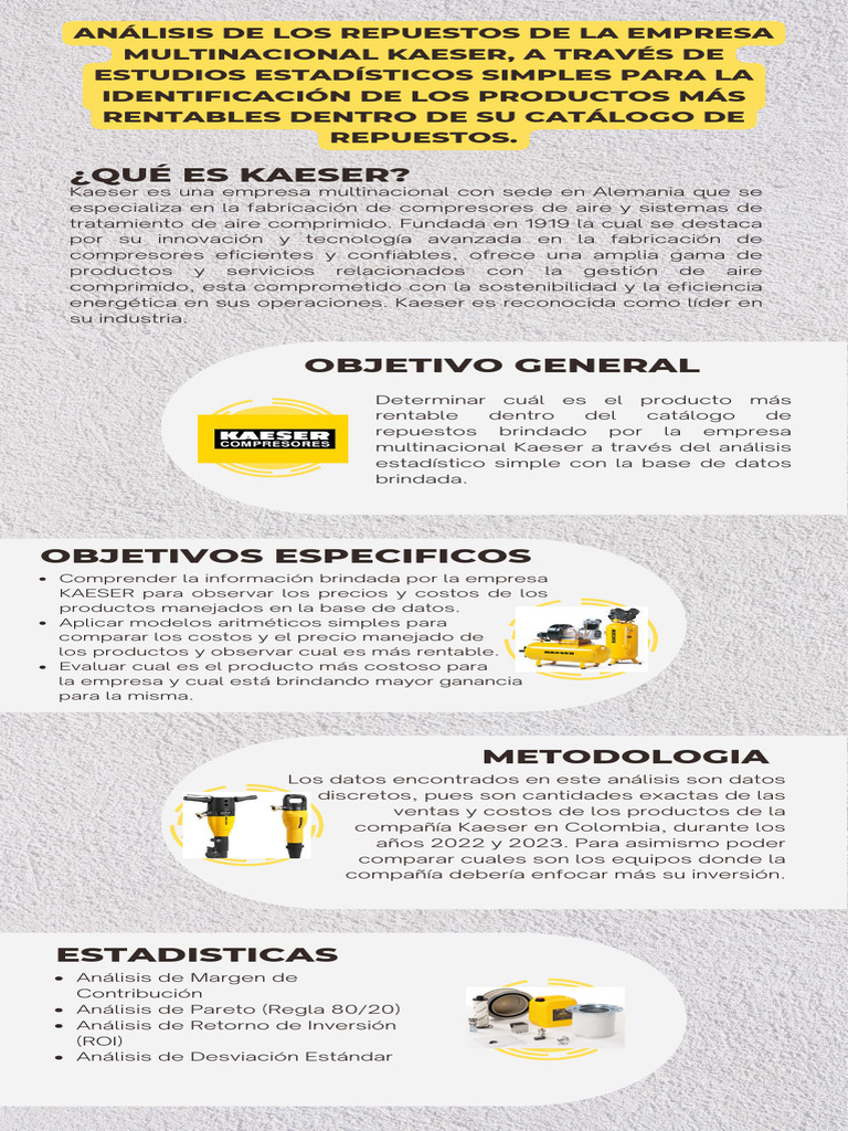 Infografia Kaeser | PDF