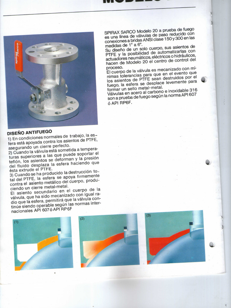 Spirax Sarco Modelo 20 | PDF