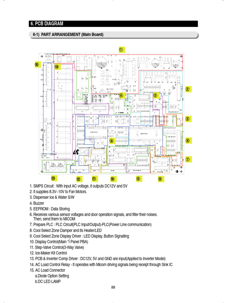 PCB Diagram | Download Free PDF | Power Inverter | Electrical Engineering