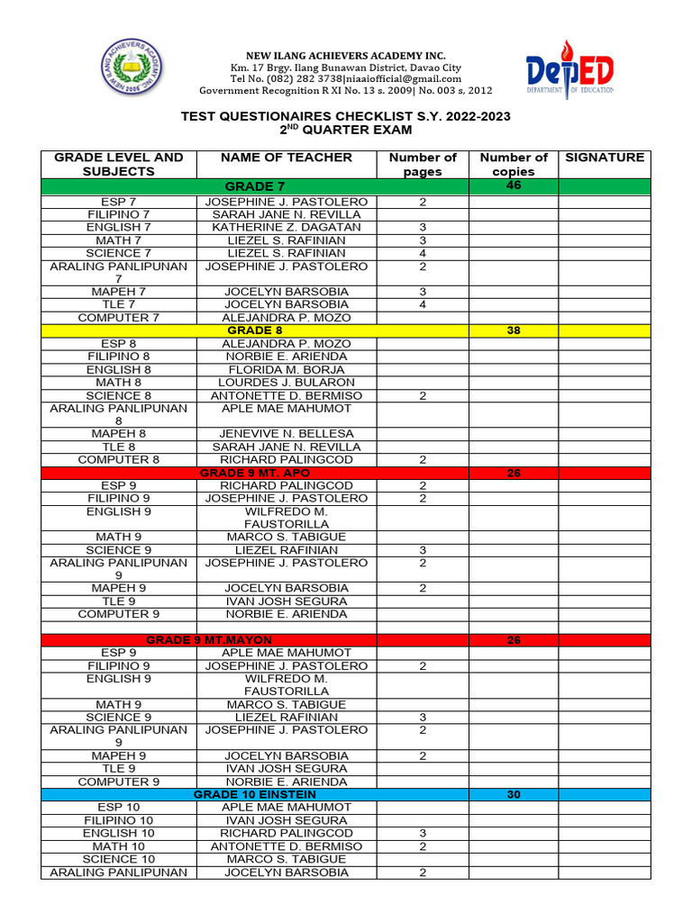 TQ Checklist | PDF | Science