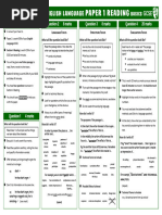 GCSE English Sentence Starters Guide | PDF | Writing | Human Communication