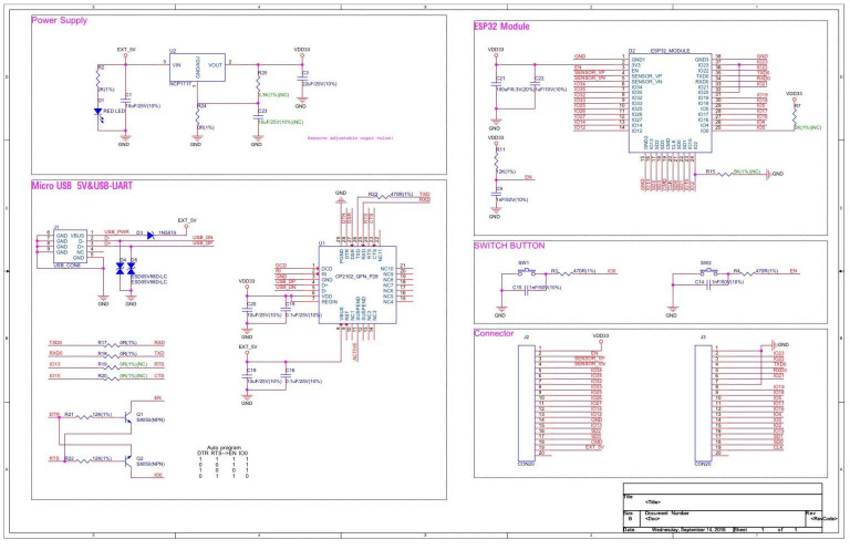 ESP32 Module Schematics | PDF