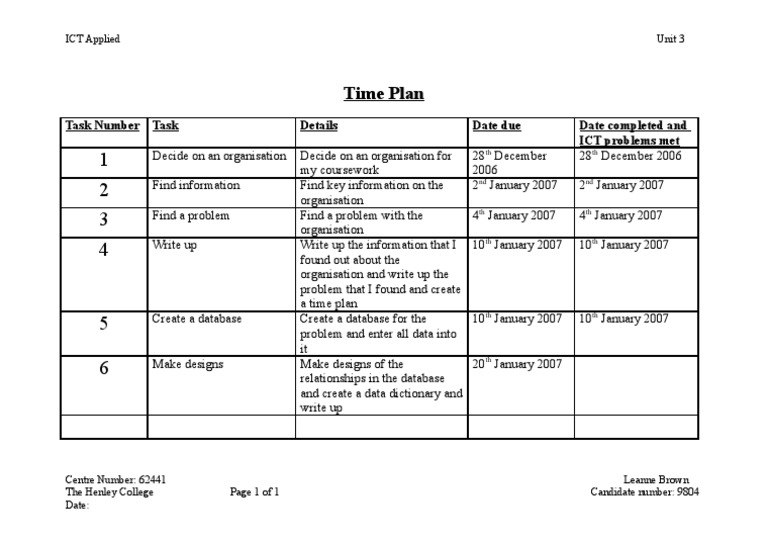 Unit 3 Time Plan | PDF