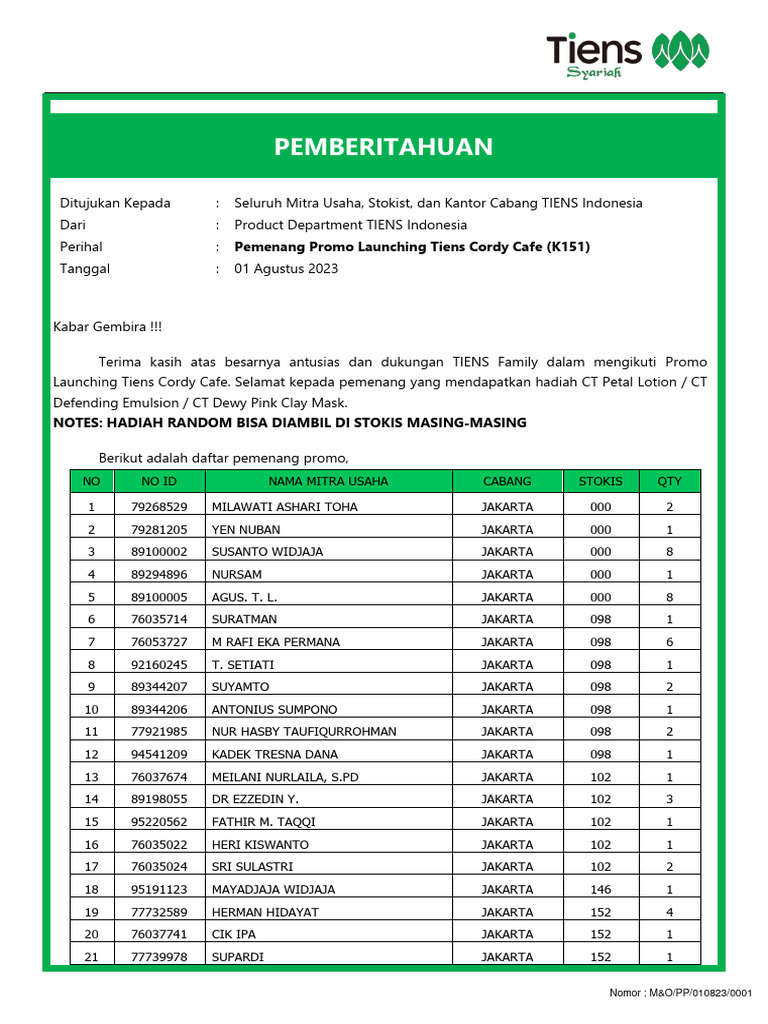 Pemberitahuan: Notes: Hadiah Random Bisa Diambil Di Stokis Masing ...