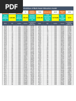GO2bank Statement Jan-Feb 2025 | PDF | Financial Services