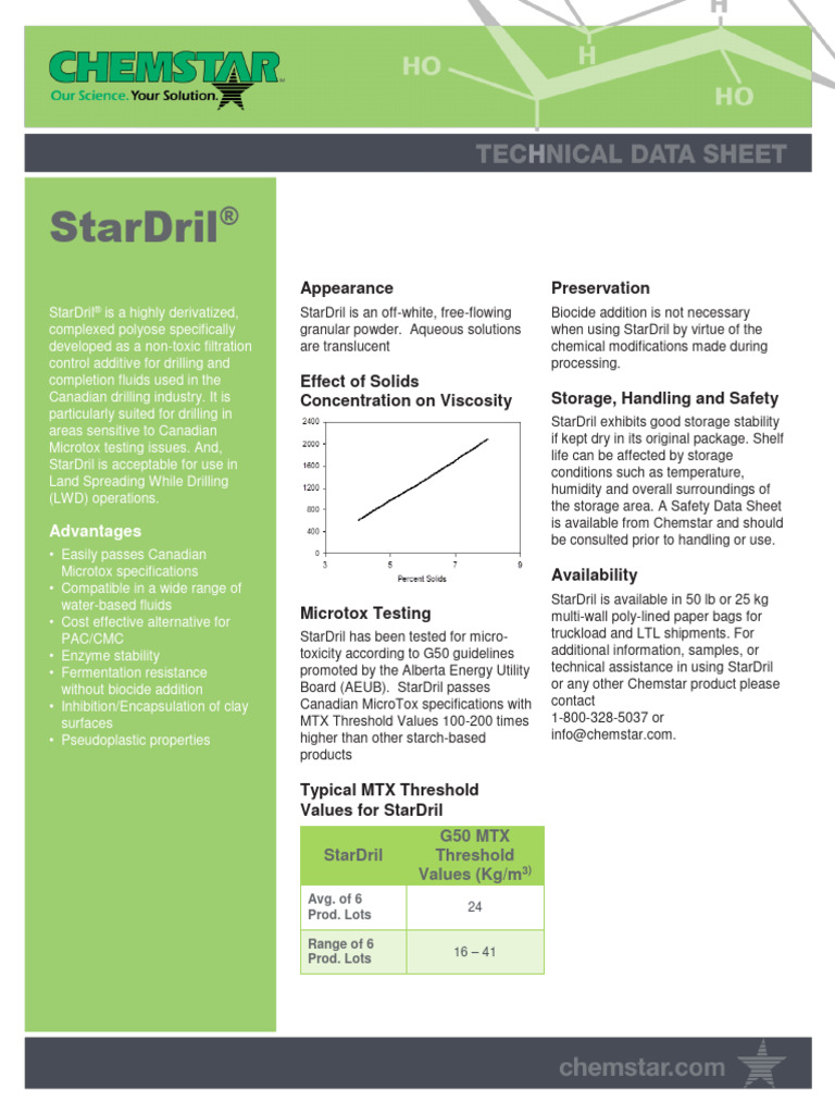 Star Dril | PDF | Viscosity | Applied And Interdisciplinary Physics