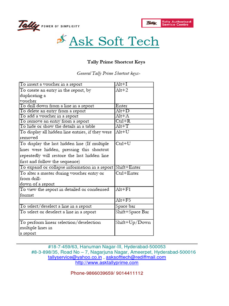 Tally Prime Shortcut Key | PDF | Keyboard Shortcut | Voucher