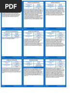 Scheda D&D Artefice 5e Editabile | PDF