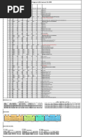 K20 Engine Control Module X1 | PDF | Fuel Injection | Throttle