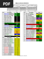 O2 Sensor Wiring Colour Codes From HTTP | PDF | Land Vehicles | Vehicles