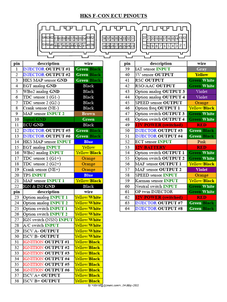 F Con Pinout | PDF | Engine Technology | Rotating Machines