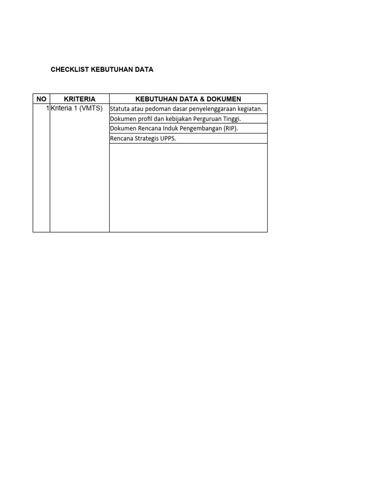 Checklist Kebutuuhan Data Akreditasi Lam Emba | PDF