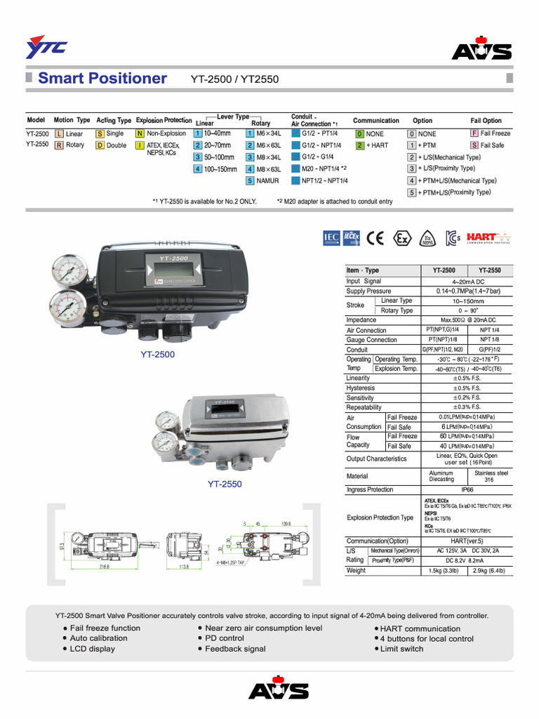 Avs Ytc Yt2500 25502017 | PDF | Electrical Engineering | Mechanical ...