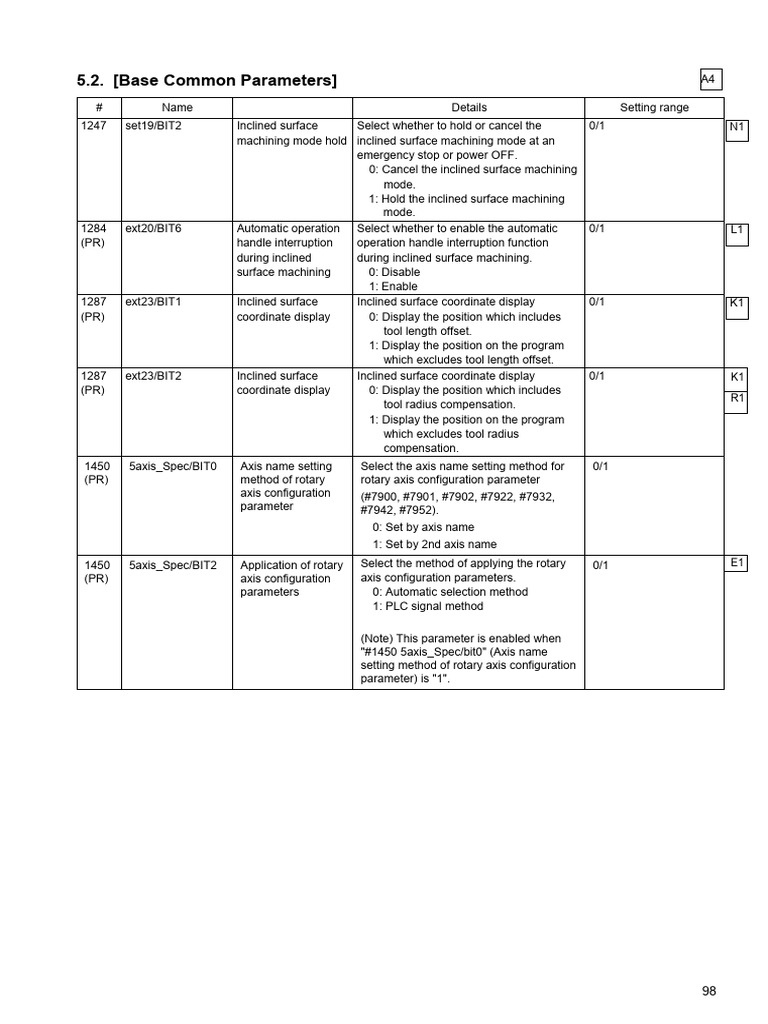 Rotary Axis Configuration Parameters Guide | PDF | Rotation | Cartesian ...