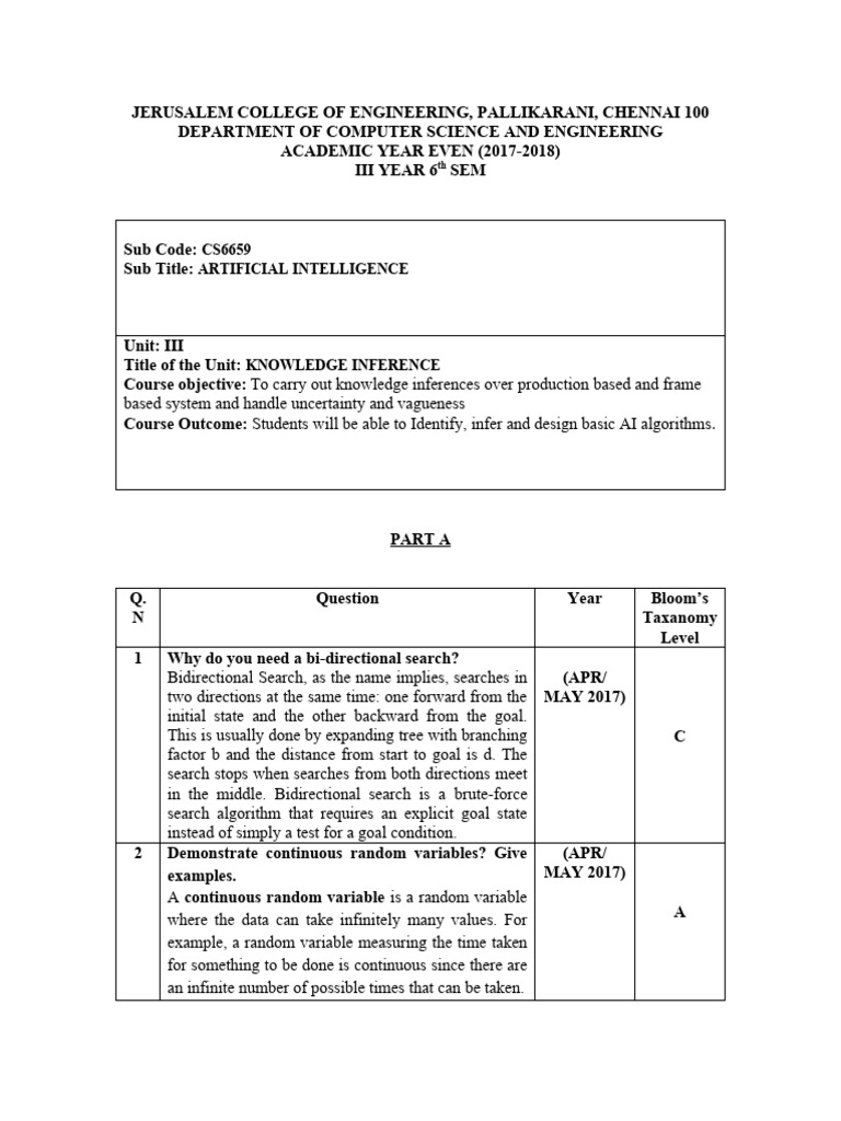 QB 3 Unit | PDF | Bayesian Network | Fuzzy Logic