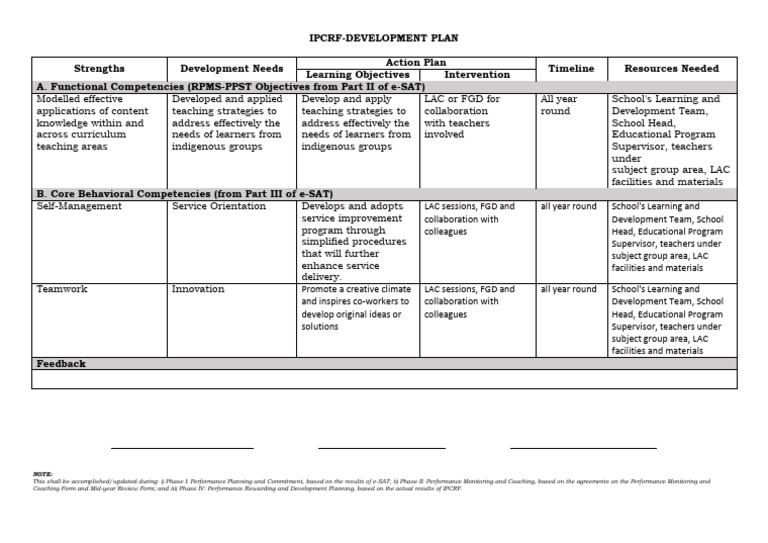 Development Plan | PDF | Learning | Collaboration
