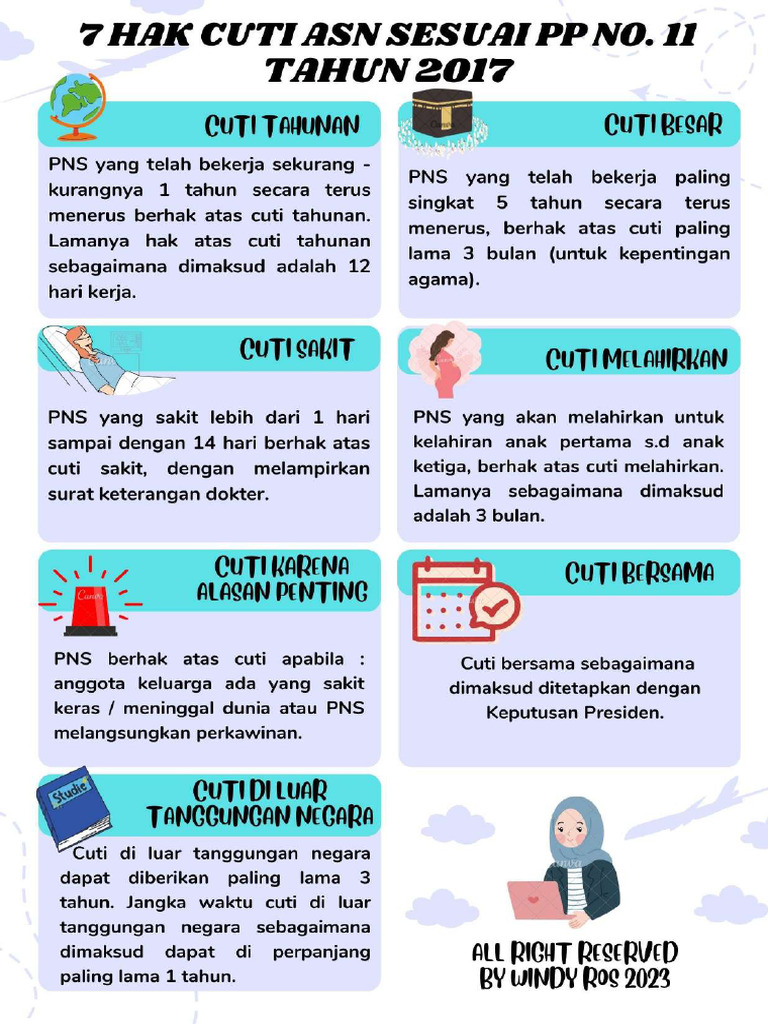 Poster - 7 Jenis Cuti Asn | PDF